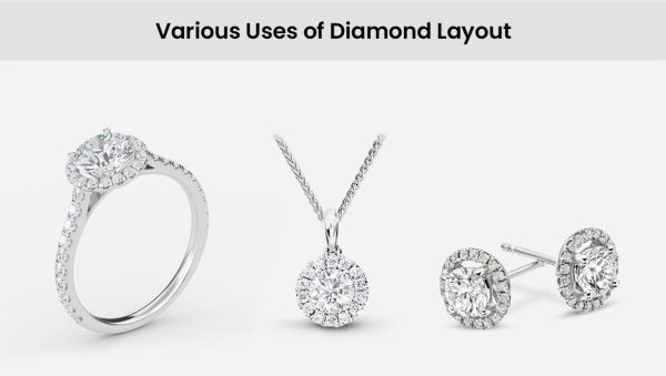 WHAT IS A DIAMOND LAYOUT? - RRP Diamonds